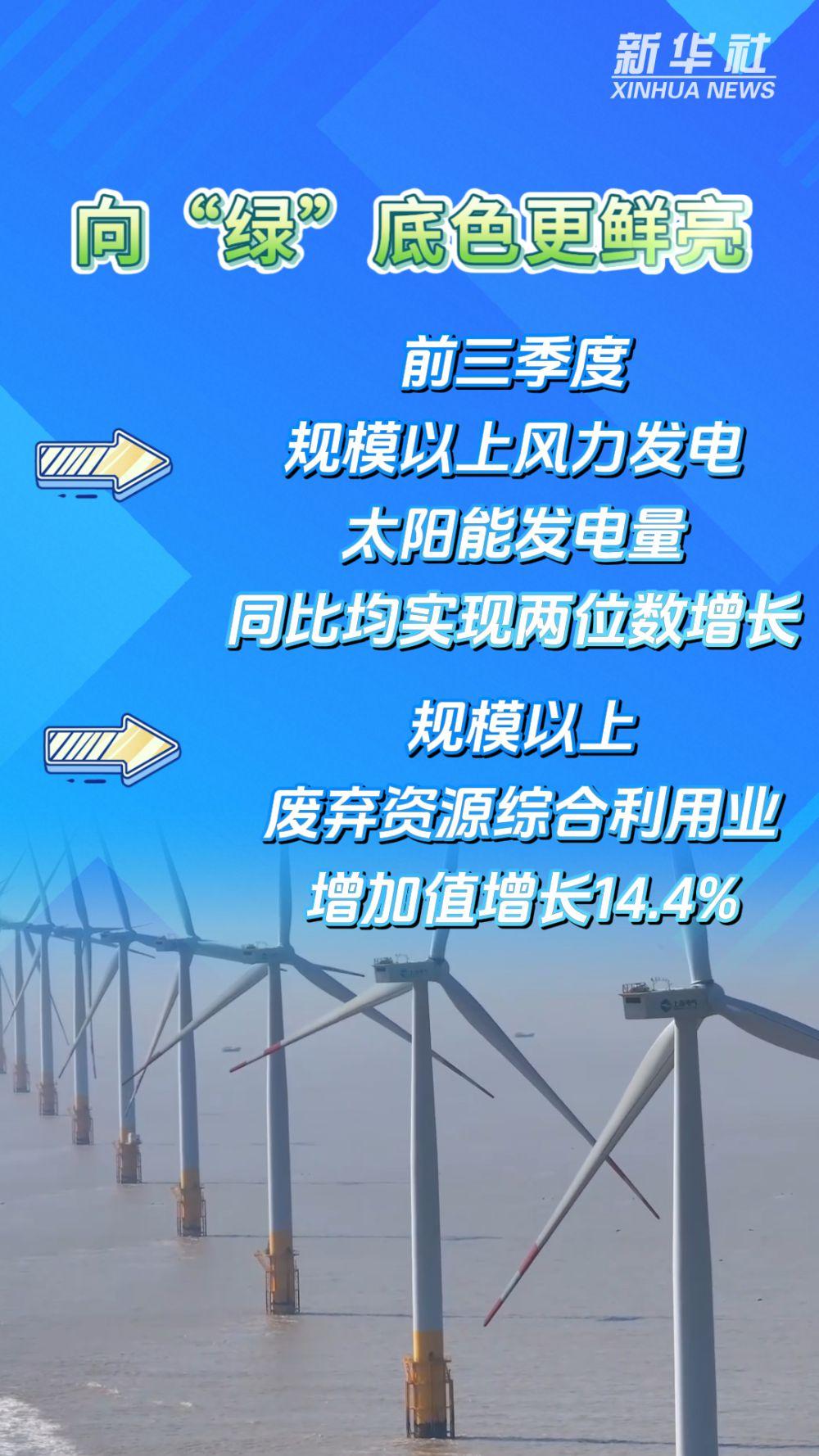 数览中国脉动｜创新引领！经济高质量发展动力更充沛